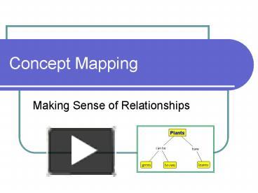 PPT – Concept Mapping PowerPoint presentation | free to view - id ...