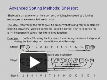PPT – Advanced Sorting Methods: Shellsort PowerPoint presentation ...