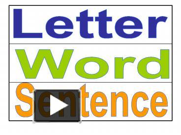 PPT – Letter PowerPoint presentation | free to view - id: 1f8600-ZDc1Z