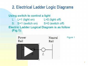 PPT – 2' Electrical Ladder Logic Diagrams PowerPoint presentation ...