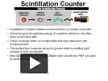 Scintillation Counter presentation | free to view