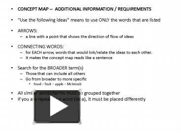 PPT – CONCEPT MAP ADDITIONAL INFORMATION REQUIREMENTS PowerPoint ...