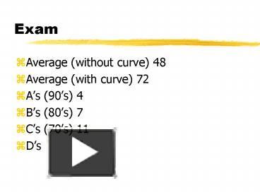 PPT – Exam PowerPoint presentation | free to download - id: 1fbdb0-ZDc1Z