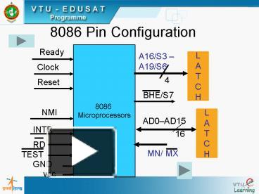 PPT – Microprocessors PowerPoint presentation | free to view - id ...