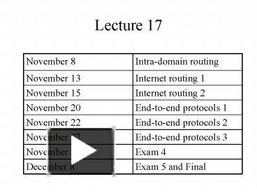 PPT – Routing versus Forwarding PowerPoint presentation | free to view ...