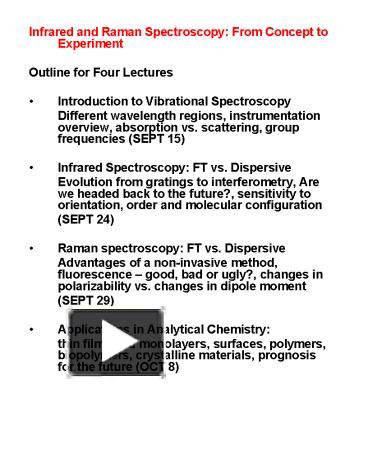 PPT – Infrared and Raman Spectroscopy: From Concept to Experiment ...