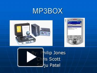 PPT – MP3BOX PowerPoint presentation | free to view - id: 1fedc-N2QzY