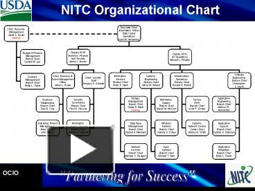 NITC Organizational Chart presentation | free to view