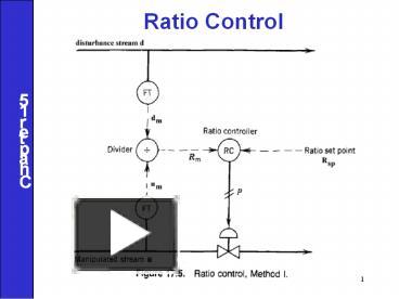 Ratio Control presentation | free to download
