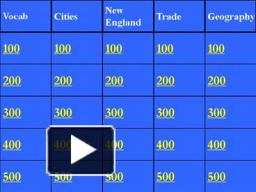 PPT – Vocab PowerPoint presentation | free to view - id: 20415-NDhmZ