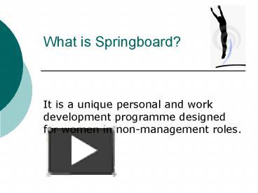 PPT – What is Springboard PowerPoint presentation | free to view - id ...