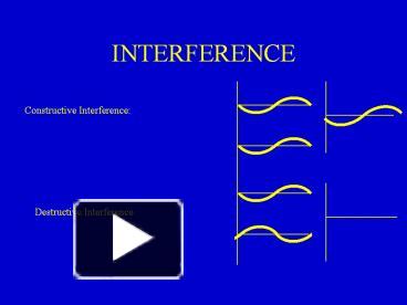 PPT – INTERFERENCE PowerPoint presentation | free to download - id ...