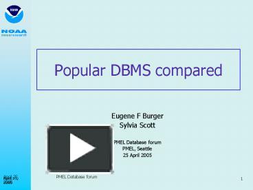 Popular DBMS compared presentation | free to view