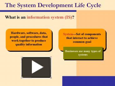 PPT – The System Development Life Cycle PowerPoint presentation | free ...