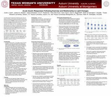 PPT – Auburn University AUBURN, ALABAMA PowerPoint presentation | free ...