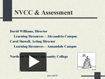 PPT – NVCC PowerPoint presentation | free to view - id: 209262-ZDc1Z
