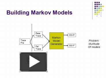 PPT – Building Markov Models PowerPoint presentation | free to view ...
