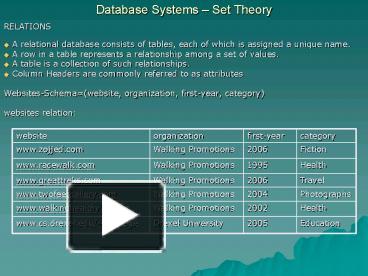 PPT – Database Systems Set Theory PowerPoint presentation | free to ...