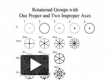 Rotational Groups with One Proper and Two Improper Axes presentation ...