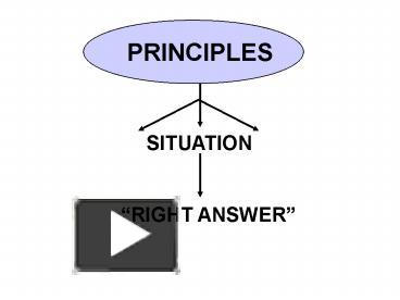 PPT – PRINCIPLES PowerPoint presentation | free to download - id ...