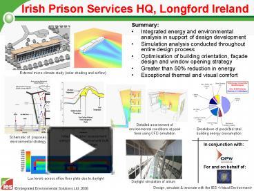 PPT – Irish Prison Services HQ, Longford Ireland PowerPoint ...