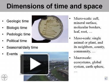 Dimensions of time and space presentation | free to view