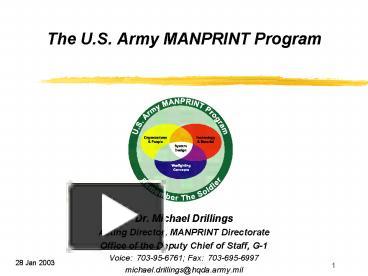 The U'S' Army MANPRINT Program presentation | free to view