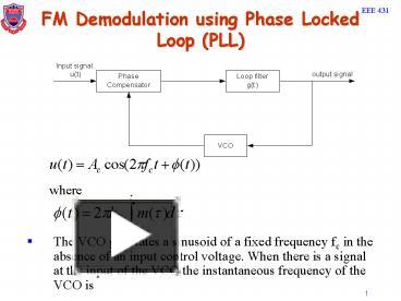 FM Demodulation using Phase Locked Loop PLL presentation | free to view