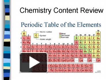PPT – Periodic Table of the Elements PowerPoint presentation | free to ...