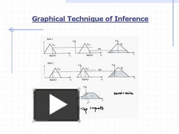 PPT – Graphical Technique of Inference PowerPoint presentation | free ...