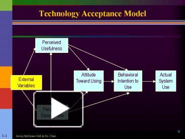 PPT – Technology Acceptance Model PowerPoint presentation | free to ...