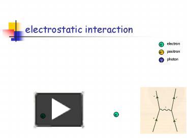 PPT – electrostatic interaction PowerPoint presentation | free to view ...