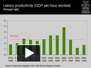 Labour productivity GDP per hour worked Annual rate presentation | free ...