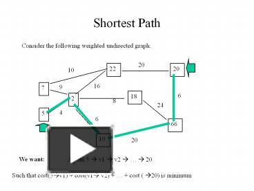 Shortest Path presentation | free to download