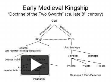 PPT – Early Medieval Kingship PowerPoint presentation | free to view ...