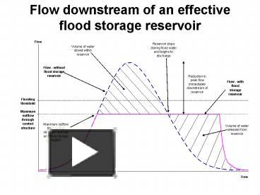 Flow downstream of an effective flood storage reservoir presentation ...