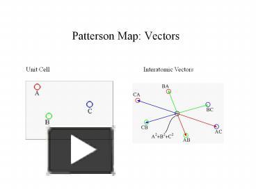 PPT – Patterson Map: Vectors PowerPoint presentation | free to download ...
