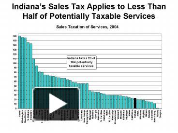 PPT – Indiana PowerPoint presentation | free to download - id: 2213c5-ZDc1Z