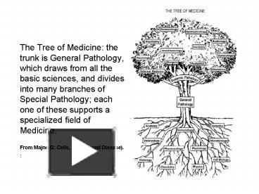 The Tree of Medicine: the trunk is General Pathology, which draws from ...