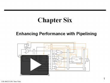 PPT – Chapter Six PowerPoint presentation | free to download - id ...