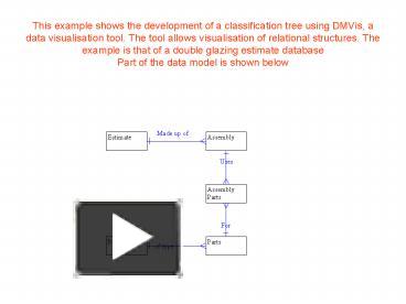 This example shows the development of a classification tree using DMVis ...
