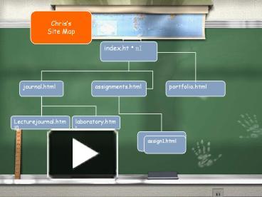 PPT – PowerPoint Presentation - Site map PowerPoint presentation | free ...