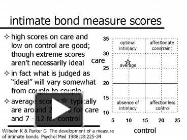 intimate bond measure scores presentation | free to view