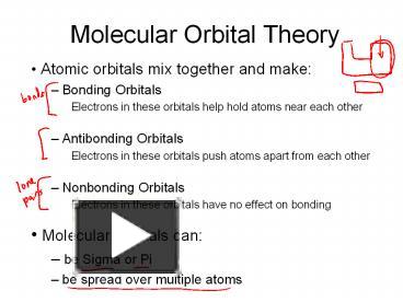 PPT – Molecular Orbital Theory PowerPoint presentation | free to ...