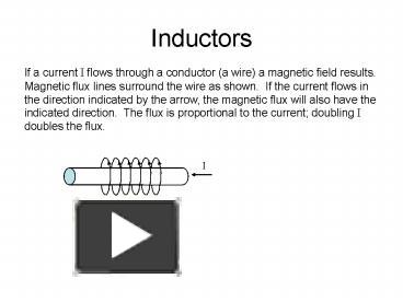 Inductors presentation | free to view