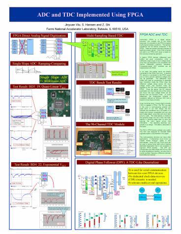 ADC and TDC Implemented Using FPGA presentation | free to download
