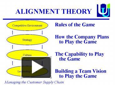 ALIGNMENT THEORY presentation | free to view