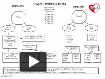 PPT – O2 conversion PowerPoint presentation | free to view - id: 22d211 ...