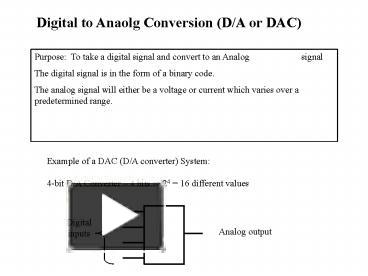 PPT – Analog output PowerPoint presentation | free to view - id: 22dbbc ...