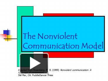 The Nonviolent Communication Model presentation | free to view